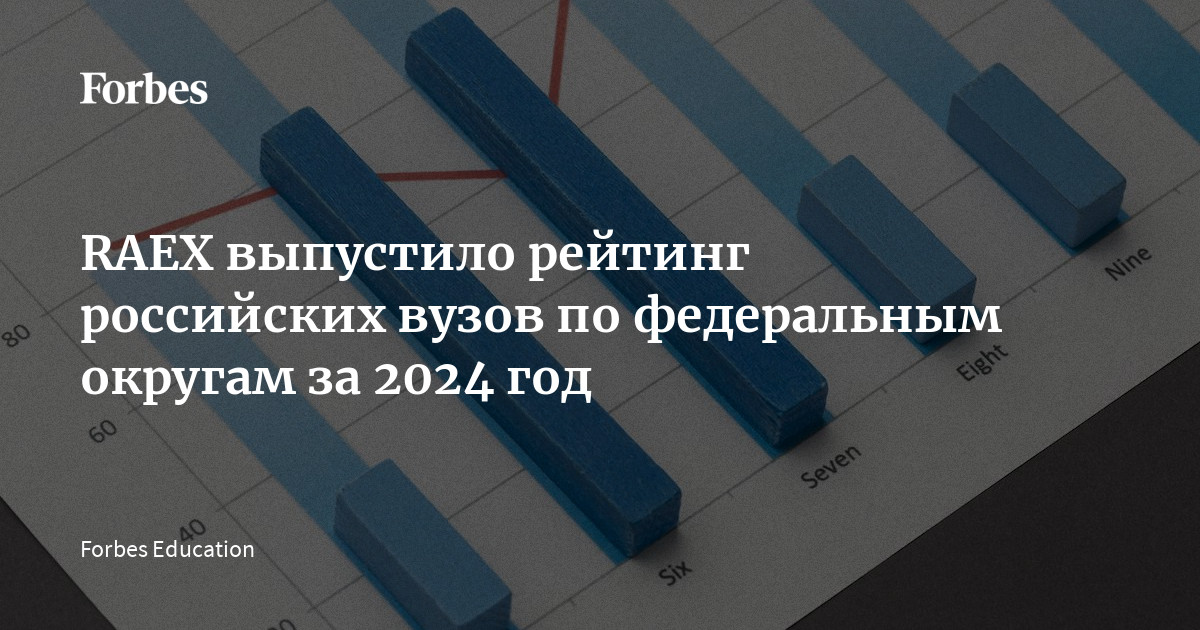 RAEX выпустило рейтинг российских вузов по федеральным округам за 2024 год | Forbes Education ...